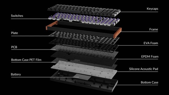 Clavier Keychron K4 HE Nebula édition spéciale blanc | bol