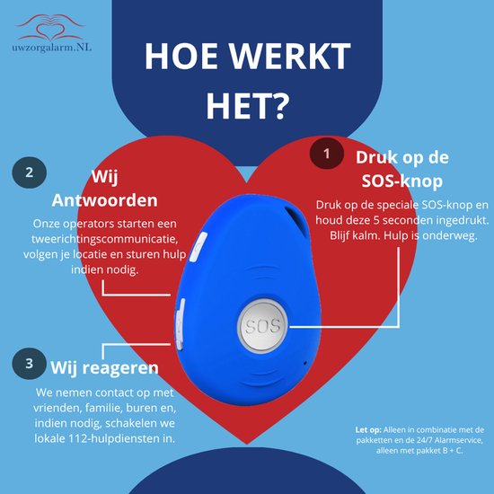 Uw Zorgalarm - Alarmknop Voor Ouderen - Senioren Alarm - GPS ...