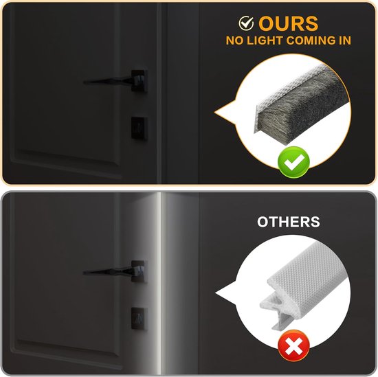 Tochtstrip - Tochtstopper - Tochtrol - Tochtband Zelfklevend ...