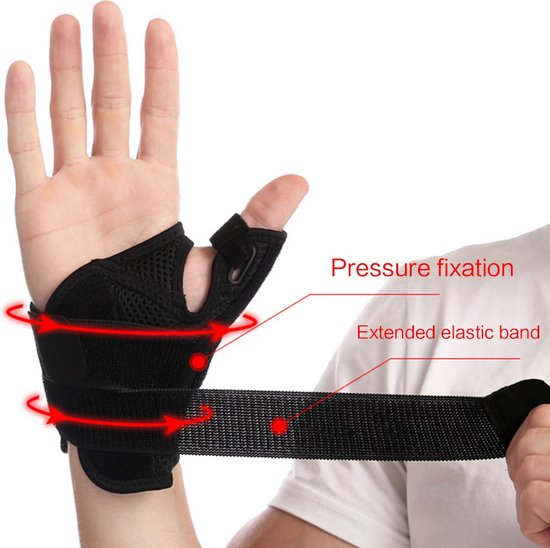 Duimbrace - Beide Duimbrace Universeel - Thumb Brace - Spalk ...