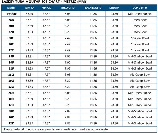 Laskey Protégé | bol
