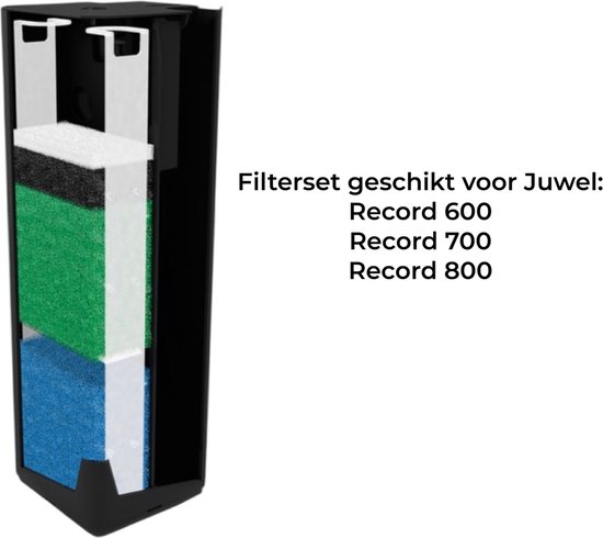 Aqua-Loui® - Filter Set - Sponzen - Geschikt voor Juwel - Super Compact ...