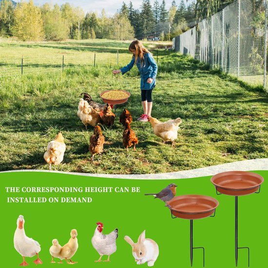 Luvetrex ® Vogelbad, balkonvogelbad, groot balkonreling, tuin, modern ...