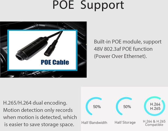 Spy Camera PIR Pinhole POE IP Camera 37 mm Lens 940nm Onzichtbaar 48 ...