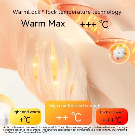 Groot Hondennest - Winter - Warm Hondenhuis - Wasbaar Hondenbed ...