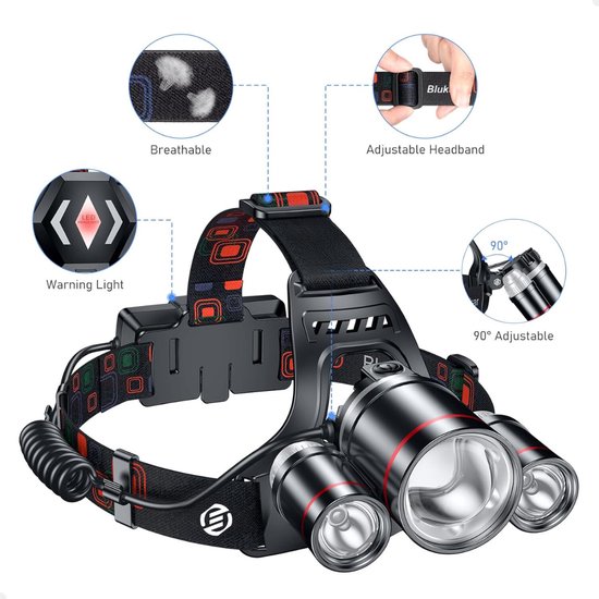 Equivera Hoofdlamp LED Oplaadbaar - Hoofdlampje - Hoofdzaklamp - Koplamp - Outdoor &... | bol