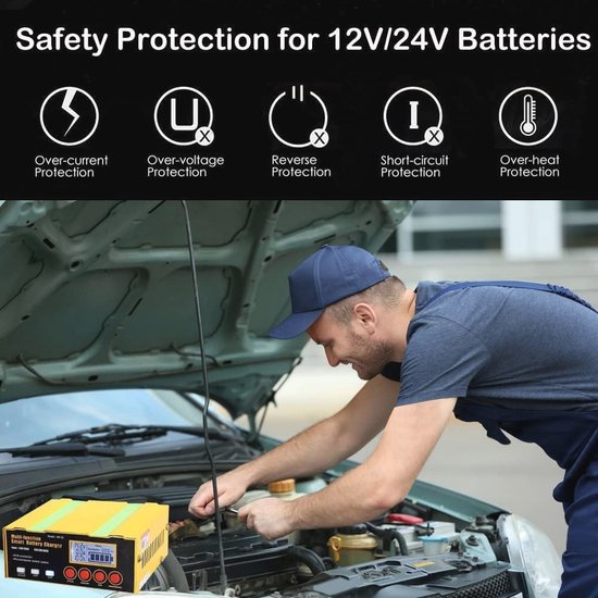 Slimme 12A Auto Acculader - Volautomatische Batterijlader voor 12V en ...