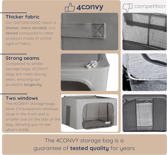 Starre opvouwbare kledingopbergbox met ritssluiting metalen frame ...