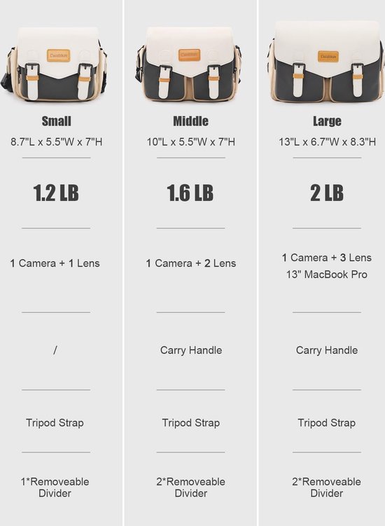 Waterdichte cameratas voor spiegelreflex en systeemcamera - Compacte ...