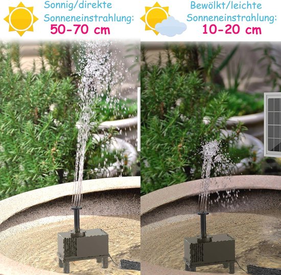 Zonne-energie Fontein met Pomp voor Tuin en Vijver – Duurzame Waterpomp ...