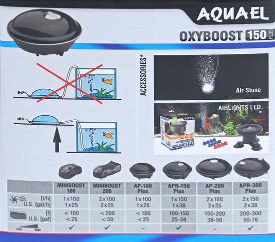 AquaEl luchtpomp Oxyboost, 150 PLUS. | bol