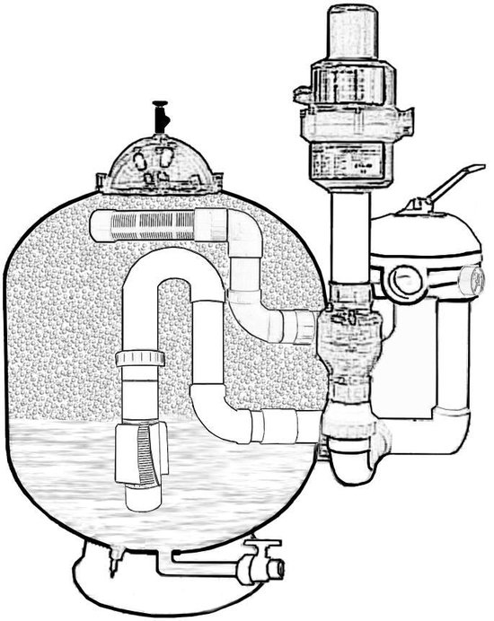 Ultrabead Beadfilter UB 60 Aquaforte | bol