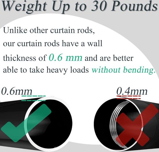 Verduisterende gordijnroede met oogjes - uitschuifbaar - wit - 180-260 cm Ø25 mm | bol