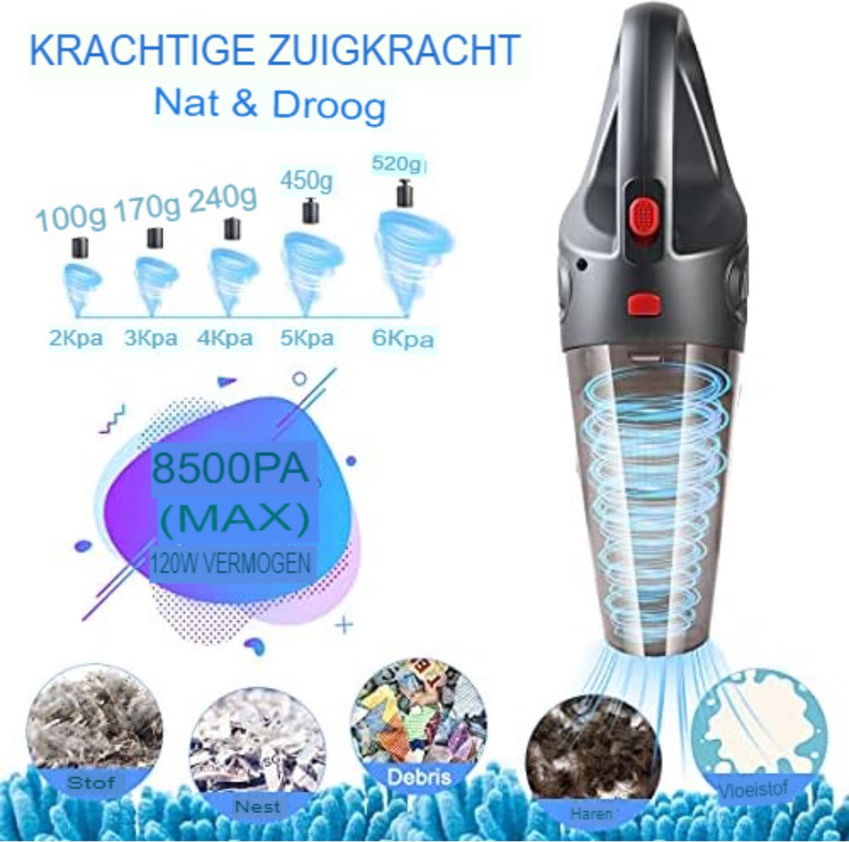 Handstofzuiger Met Steel - Handstofzuiger - Handstofzuiger Draadloos ...