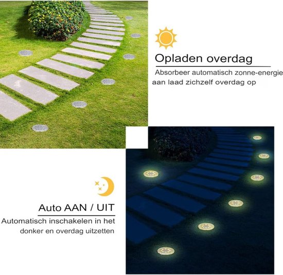 Solar Tuinverlichting Grondspots - Solar Tuinverlichting Zonne Energie ...