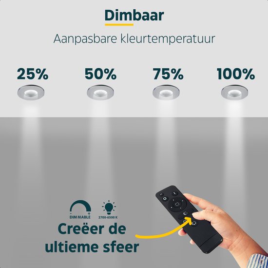 TrueLED Compact Silver - Inbouw LED Spot Dimbaar voor Overkapping ...