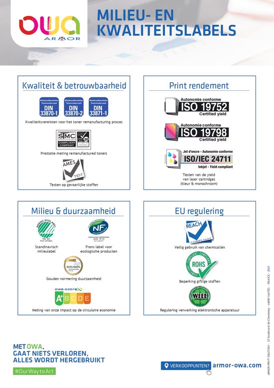 OWA toner HP CF259X - Refurbished HP toner met chip - Zwart - Hoge ...