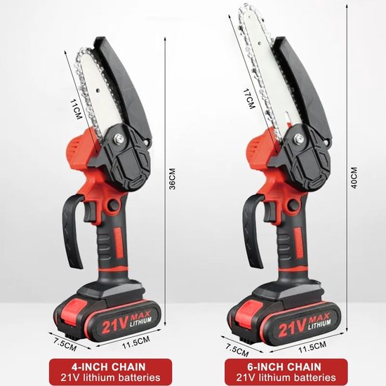 Mini Kettingzaag - Mini Kettingzaag Met Accu - Mini Kettingzaag Accu ...