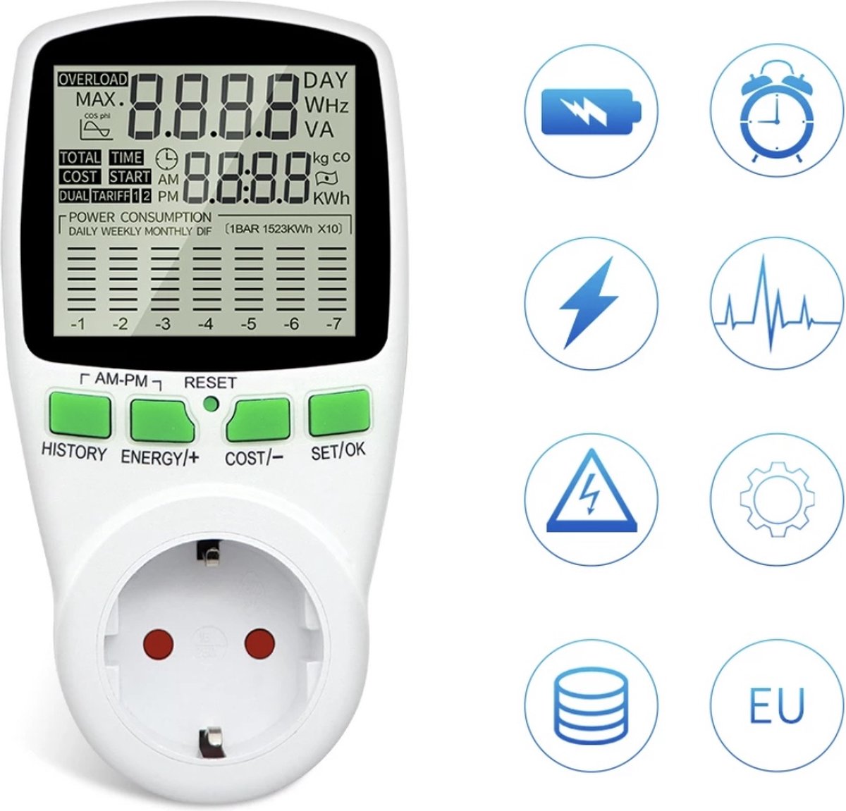 Luxe energiemeter - Kostenmeter - Verbruiksmeter - 7 verschillende ...