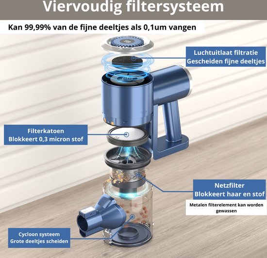 Currero Stofzuiger Draadloos - Steelstofzuiger Draadloos - Snoerloos ...