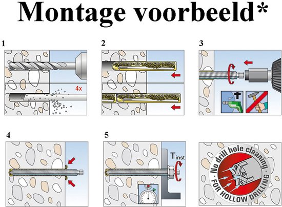 Chemische verankering set 6x MS-CHEM-M10 | bol