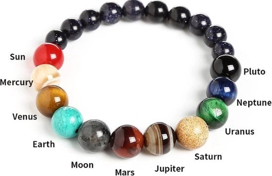 CHPN - Chakra armband - Kralenarmband - Chakra - Planeten - Kralen ...