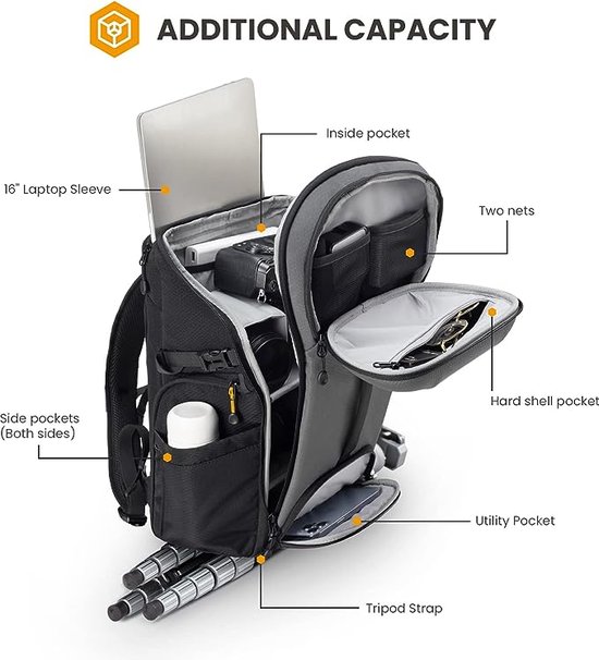 Camera Backpack | bol