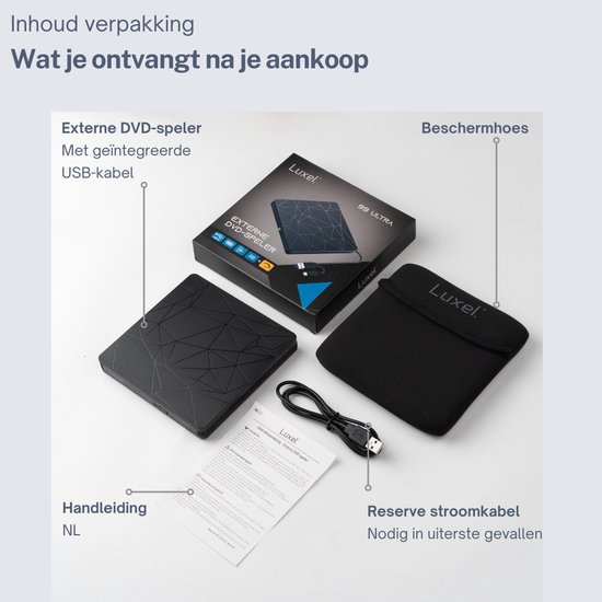 Luxel Externe DVD Speler - CD Brander voor Laptop - USB C & USB 3.0 ...