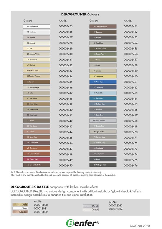 Benfer Dekogrout voegmiddel Marone voor tegels, wand en vloer binnen en ...