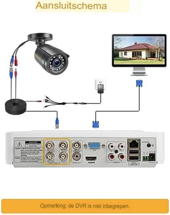 Graytified - Cctv Camerasysteem - Camera Beveiliging Draadloos Wifi ...