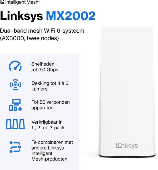 Linksys Atlas 6 MX2002 - Mesh WiFi Routers - WiFi 6 - AX3000 - Dual-Band - 2-Pack - Wit | bol