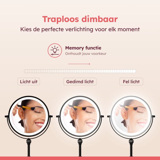 Fraay® Make Up Spiegel met LED Verlichting - 10x Vergroting ...