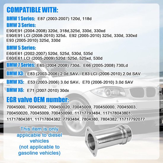 EGR ventielverwijderingsset voor BMW E87 E90 E92 E93 E60 320d 325d 330d 525d 530d 520i... | bol