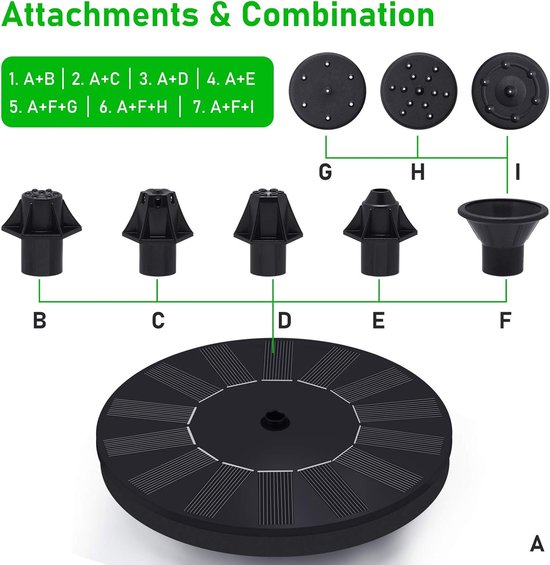 Solar Fontein op Zonne energie - 7 sproeiers - 1.4 W zonne-energie ...