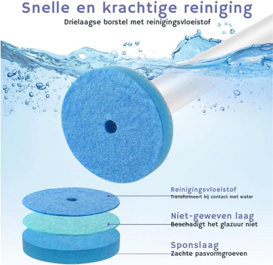 Wegwerp Toiletborstel - Toiletborstelsysteem Met Vervangbare Borstelkop ...