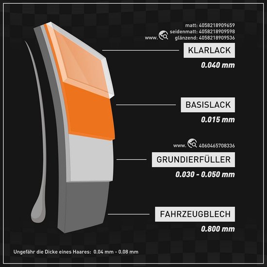 Autolak Spuitbus Set - Metallic Grijs (368 Flintgrau) incl. Blanke Lak ...