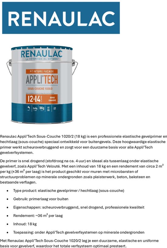 Renaulac - voorstrijk- Applitech Buiten- 18 kg | bol