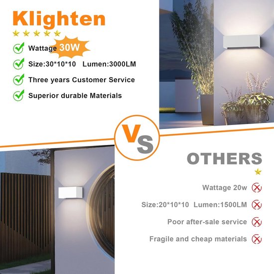 Buitenlamp 30W met Instelbare Stralingshoek en IP65 Bescherming ...