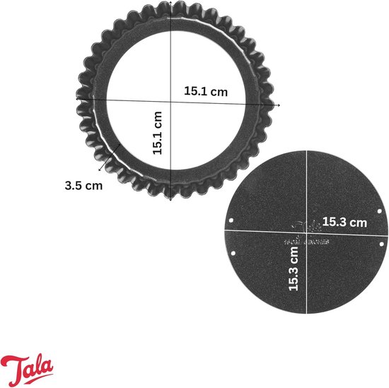 Geribbelde Taartvorm 15 cm met Uitneembare Bodem - Professioneel ...