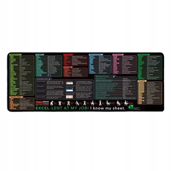 Sous-main XL avec raccourcis Excel - 60 x 30 cm | bol