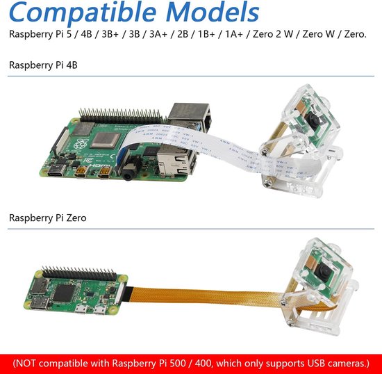 5MP Camera Module voor Raspberry Pi 5, 4, 3, Zero - 1080P ...