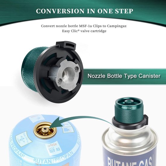 Gasfles Adapter: Van Easy Clic Plus naar MSF-1a of Lindal Klep ...