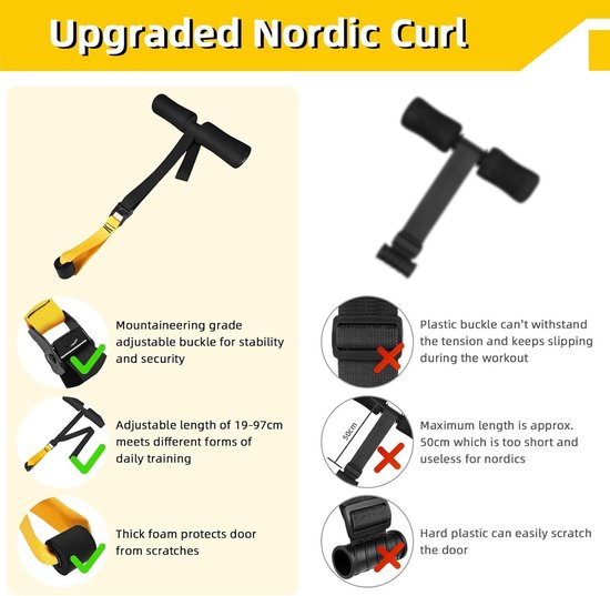 Verstelbare Hamstring Curl Strap voor Nordic Curl Oefeningen - Leg ...