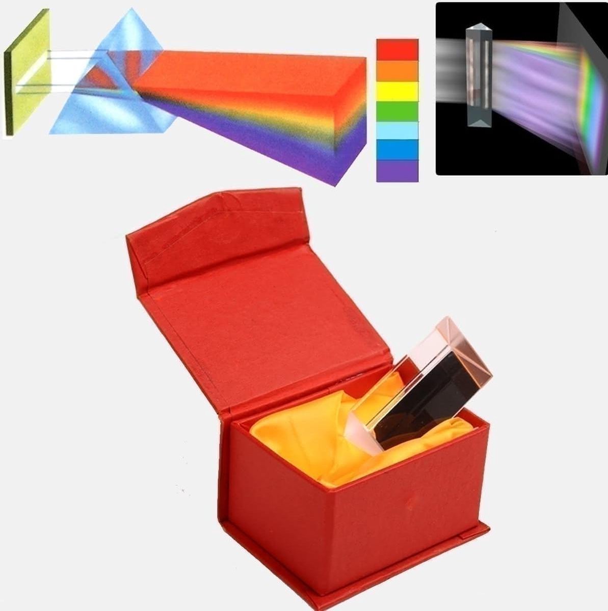 2 Inch Mini Optisch Glas Drievoudig Driehoekig Prisma Natuurkunde ...