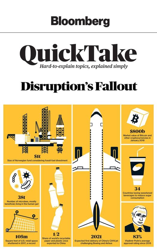 Bloomberg QuickTake: Disruption's Fallout (ebook), Bloomberg News ...