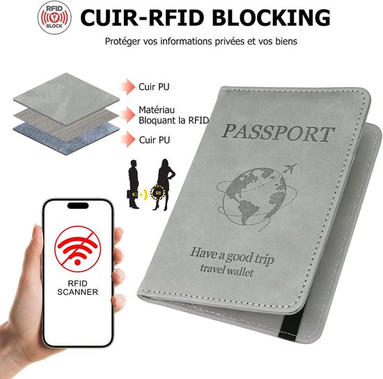 RFID-blokkerende Paspoorthoes met Kaarthouders voor Veilige ...