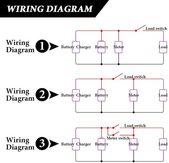 12V - 72V Batterij Meter met Alarm en Capaciteit Indicator - Voltage ...