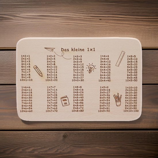 MC-Trend – 2 ontbijtborden 1x1 + ABC met afbeeldingen van beukenhout ...