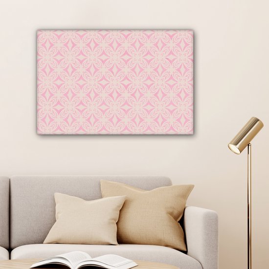 Patroon - Vormen - Beige - Roze | bol.com