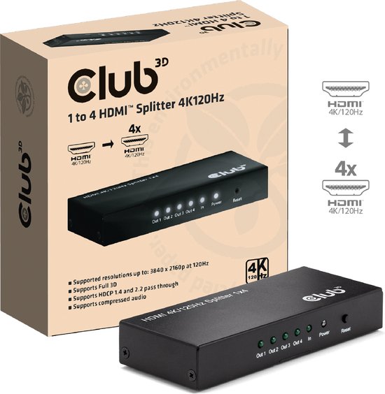 Club 3D 1 naar 4 HDMI™ Splitter 4K120Hz | bol